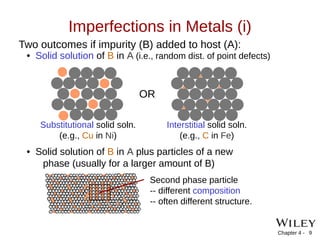 5 imperfection- defects. types of defects. | PPTX