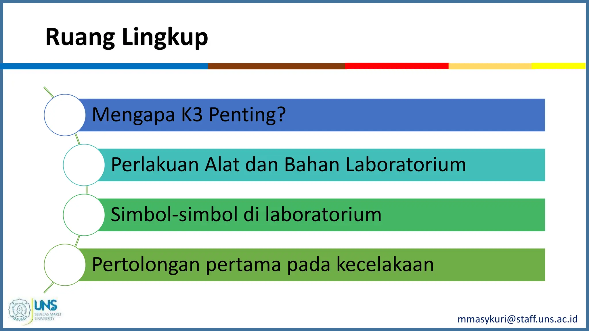 5 Implementasi K3 dalam Laboratorium IPA_Masykuri UNS.pptx