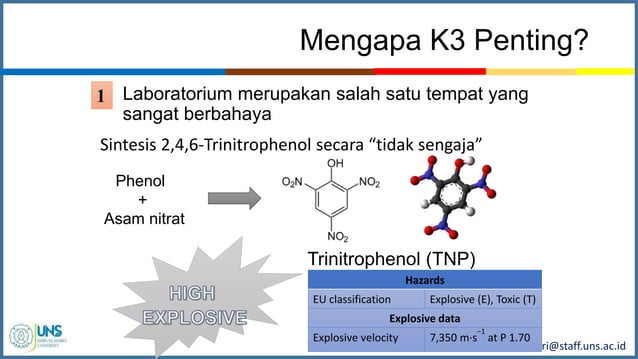 5 Implementasi K3 dalam Laboratorium IPA_Masykuri UNS.pptx