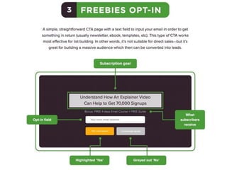 5 impressive call to action examples to give your website super powers ...