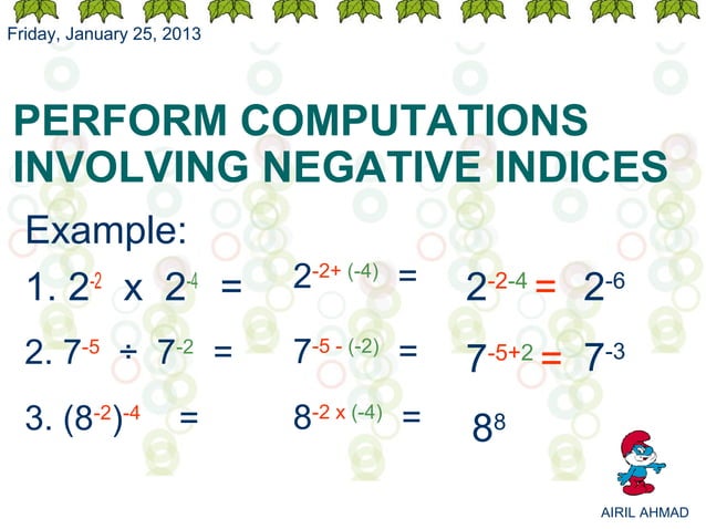 NOTE MATH FORM 3 - INDICES | PPS
