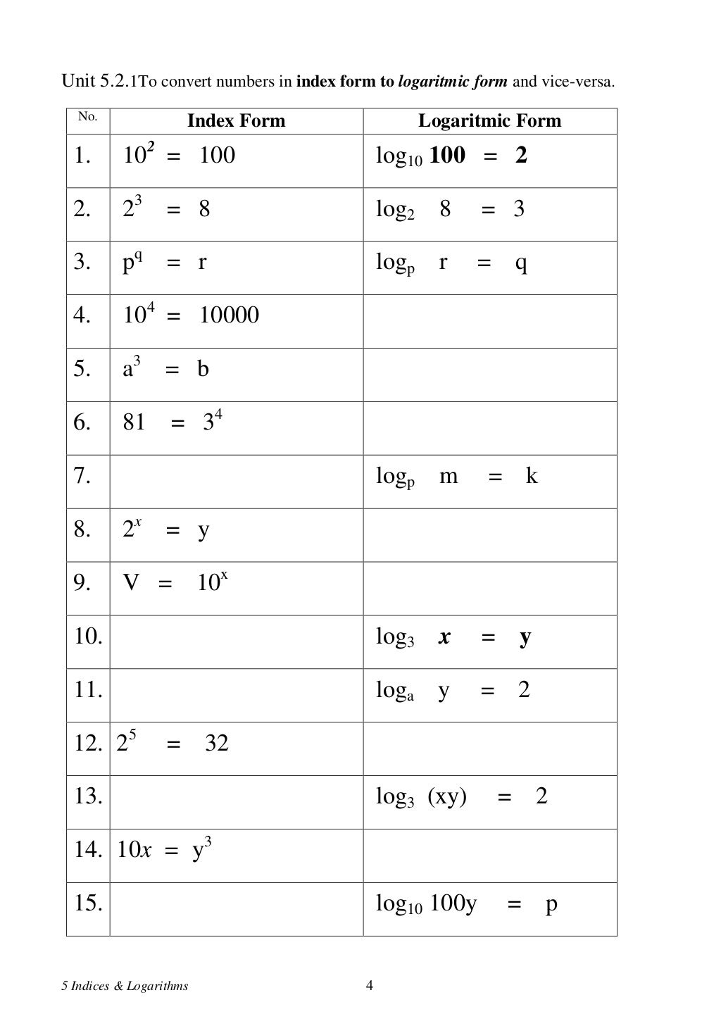 5 indices & logarithms
