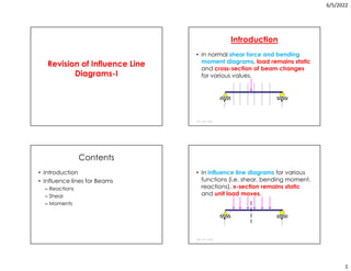 5 Influence line.pdf for structural engineers | PDF