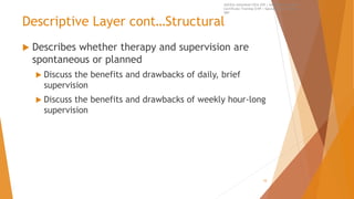 5 Influences of Supervision on the Counselor / Supervisee | PPT | Free ...