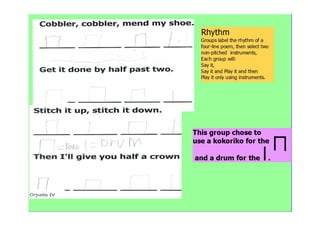 Music Notation Sequence for Instruction in the Primary/Elementary ...