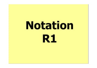 Music Notation Sequence for Instruction in the Primary/Elementary ...