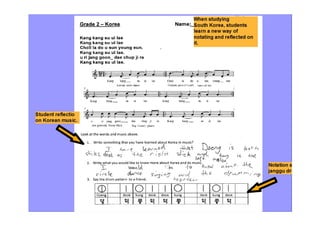 Music Notation Sequence for Instruction in the Primary/Elementary ...