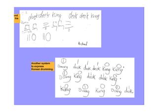 Music Notation Sequence for Instruction in the Primary/Elementary ...