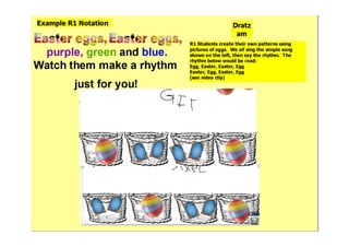 Music Notation Sequence for Instruction in the Primary/Elementary ...