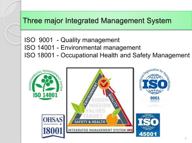 (5) integrated management system (ims) | PPTX