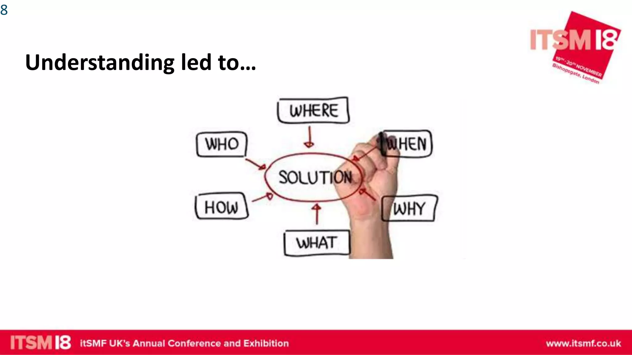 Network Rail: Intelligent Infrastructure | PPTX