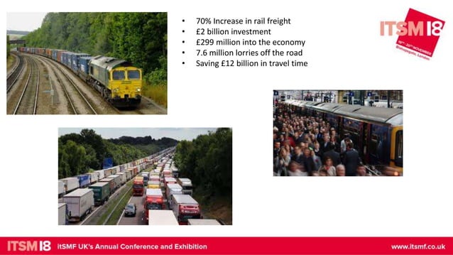 Network Rail: Intelligent Infrastructure | PPTX