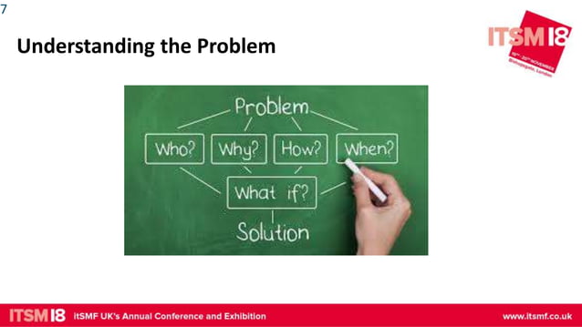 Network Rail: Intelligent Infrastructure | PPTX