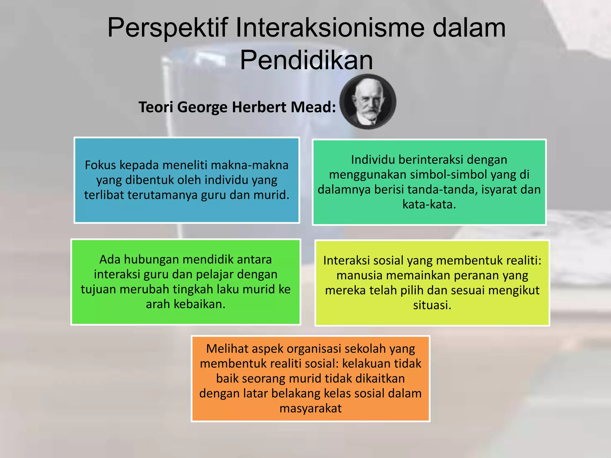 Bab 5: Interaksi dalam Pendidikan | PPTX