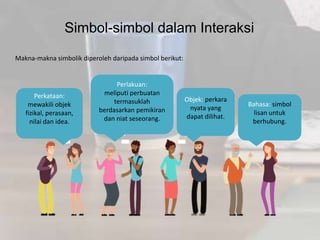 Bab 5: Interaksi dalam Pendidikan | PPTX