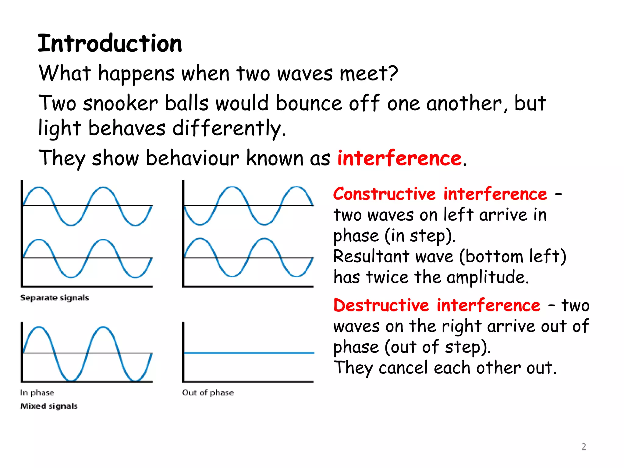 5 interference and diffraction | PPTX