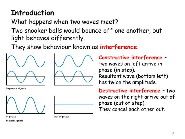5 interference and diffraction | PPTX