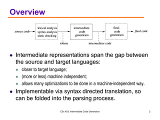 5_IntermediateCodeGeneration.ppt