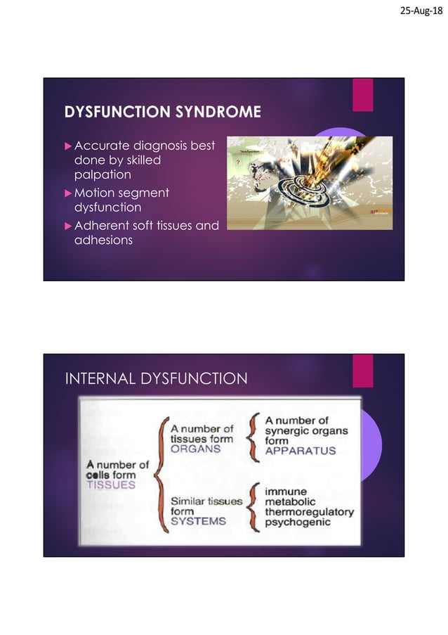5 internal dysfunctions | PDF