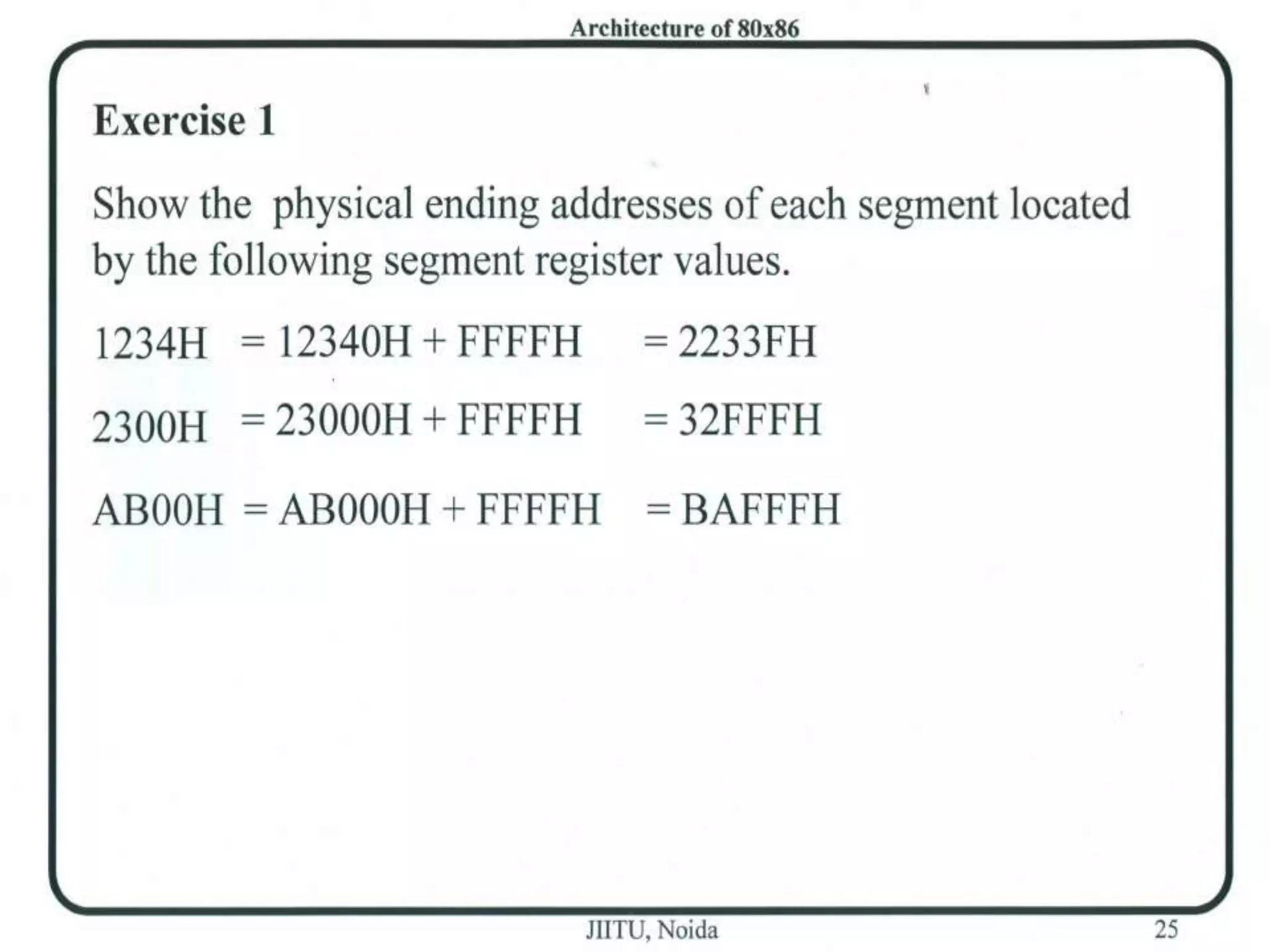 Introduction to 8086 microprocessor | PPT
