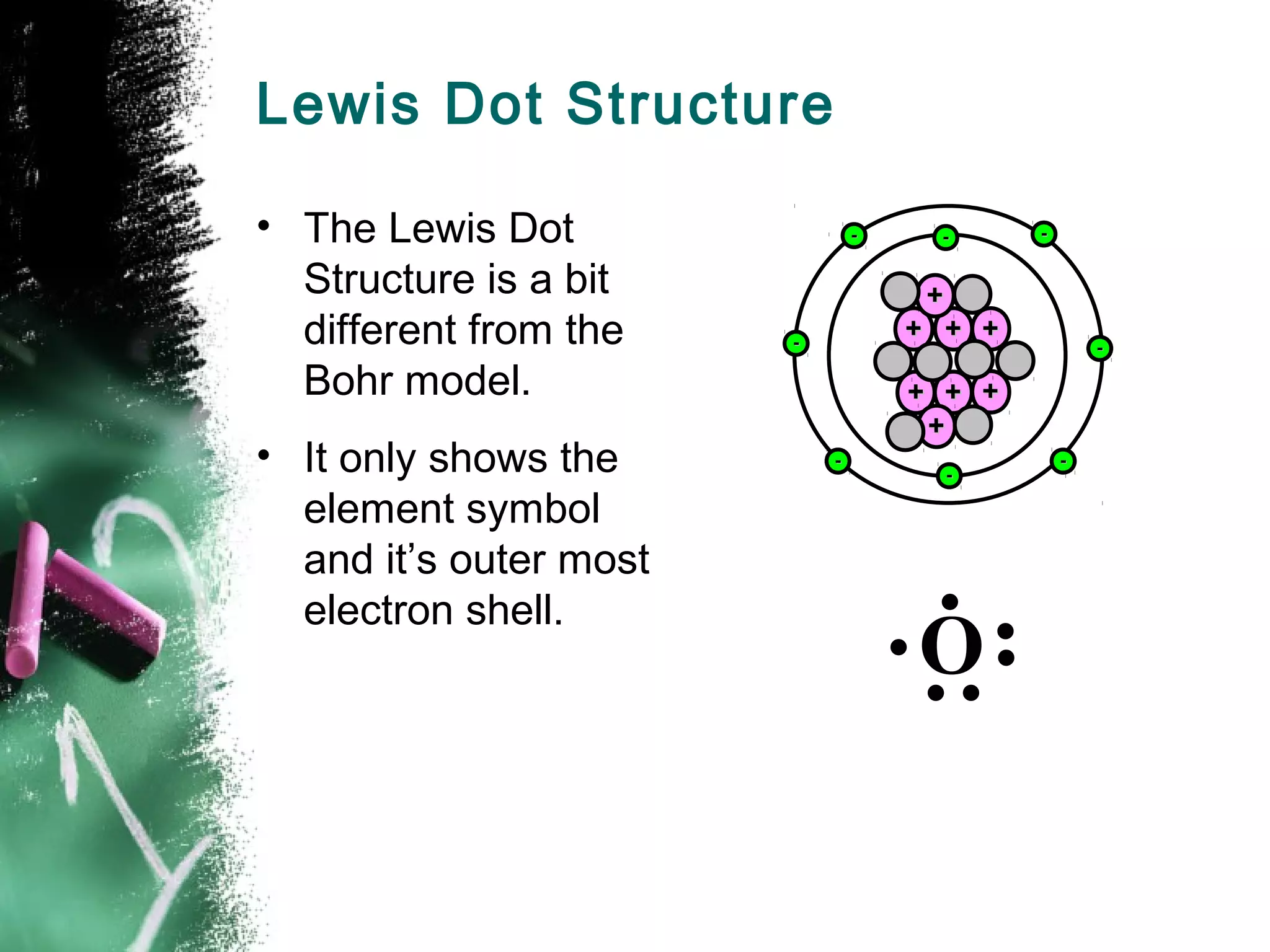 Elements and Atoms | PPT