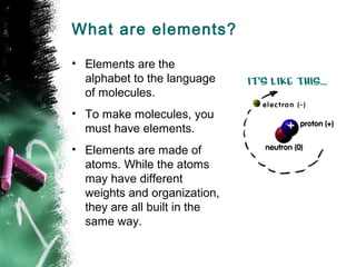Elements and Atoms | PPT