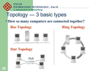 5 intro to networking | PPT