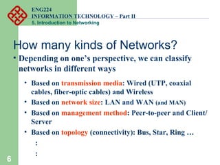 5 intro to networking | PPT