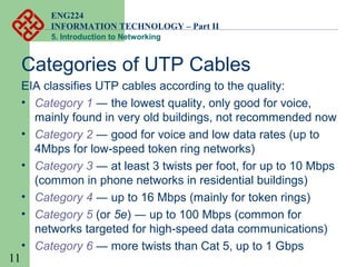 Introduction to networking | PPT