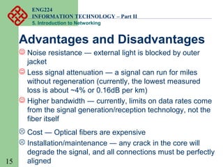 Introduction to networking | PPT