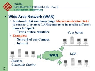 Introduction to networking | PPT