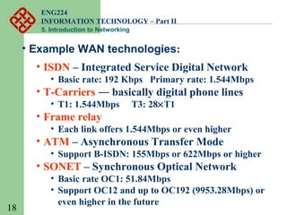 Introduction to networking | PPT
