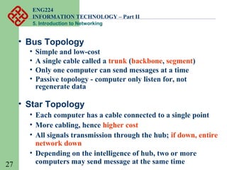 Introduction to networking | PPT