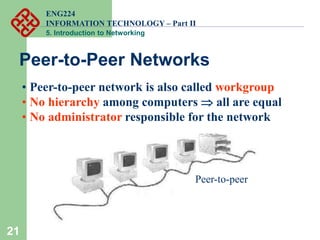 5 Intro to Networking.ppt