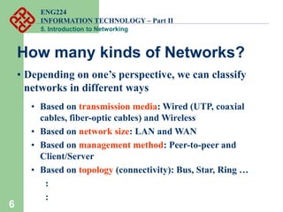 5 Intro to Networking.ppt