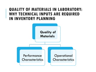 5 INVENTORY MANAGEMENT QMS.pptx