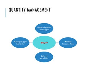 5 INVENTORY MANAGEMENT QMS.pptx