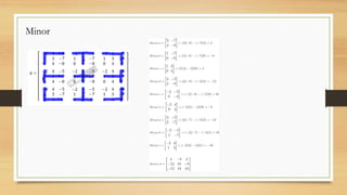 5_Invers Matriks 3x3 matematika distrik teknik informaatika | PPT