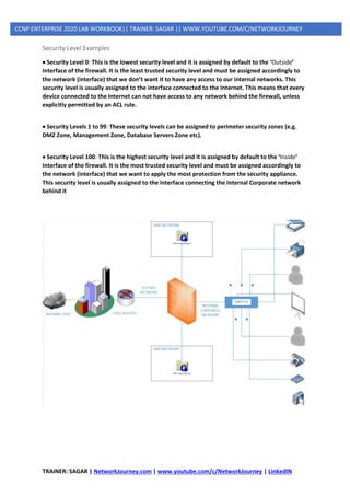 5 ip security urpf | PDF