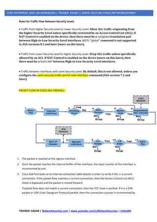 5 ip security urpf | PDF