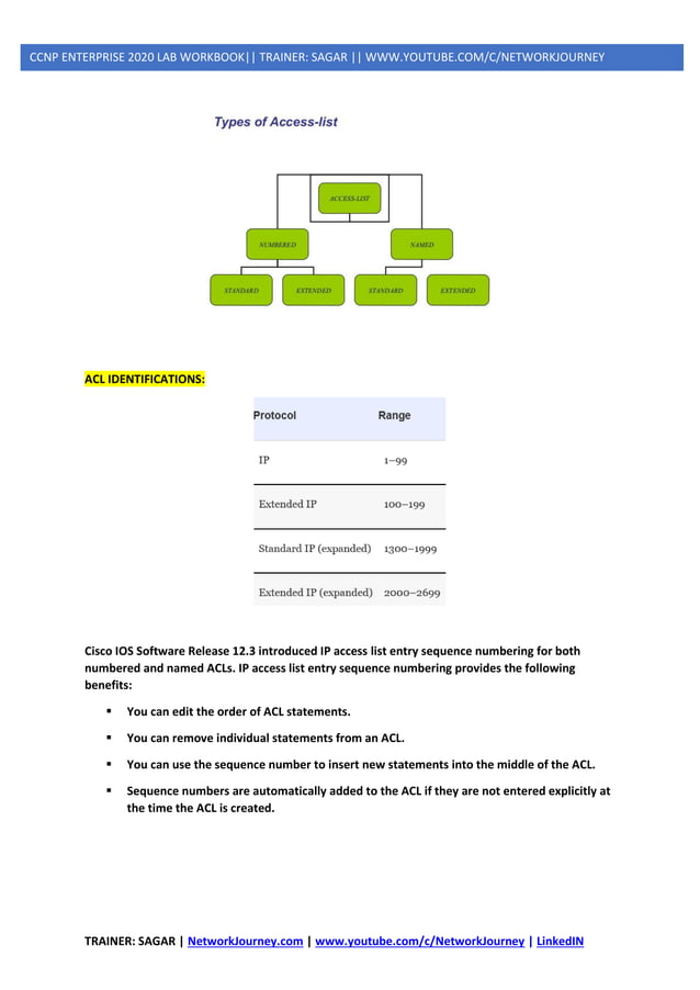 5 ip security urpf | PDF | Computer Networking | Computing