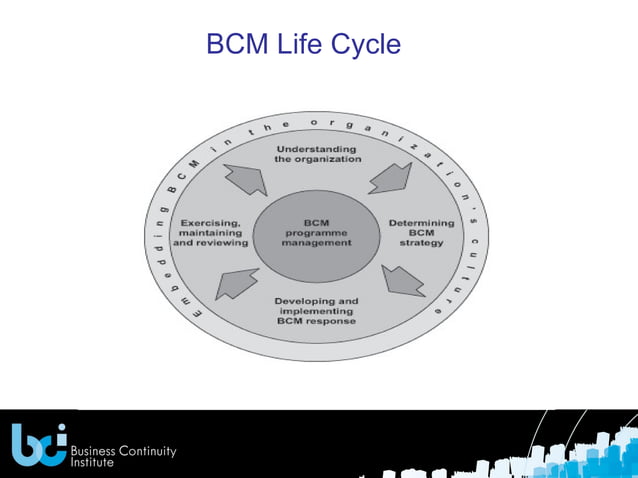 5 Is For Grooming A Bcm Culture Eneni Oduwoles Presentation | PPT