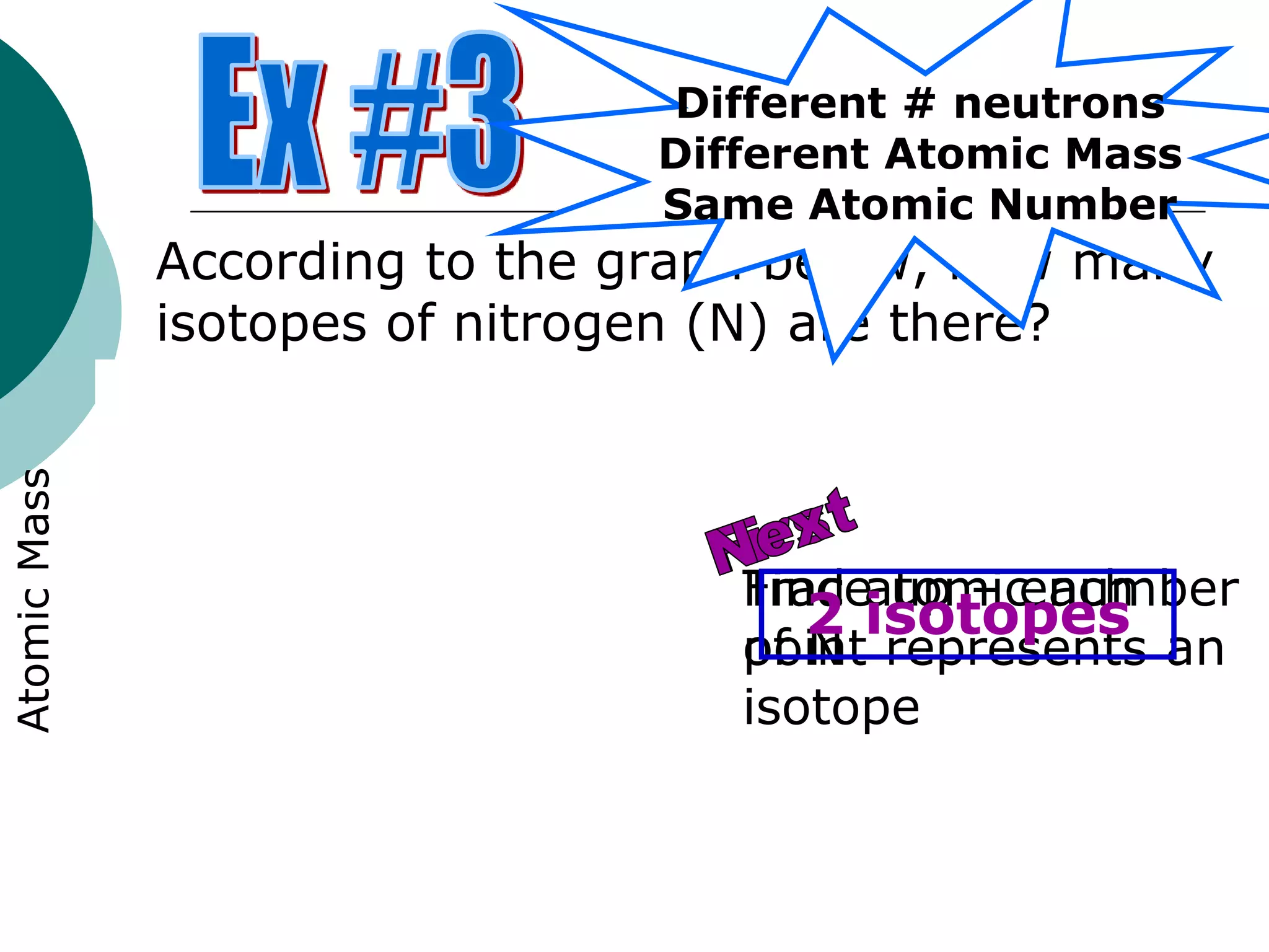 Isotopes | PPT