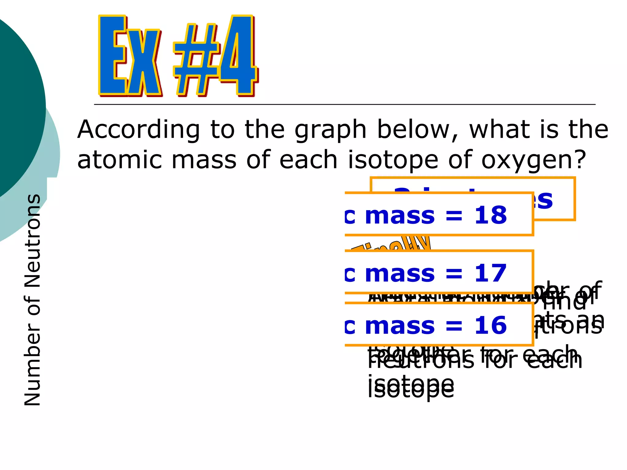 Isotopes | PPT