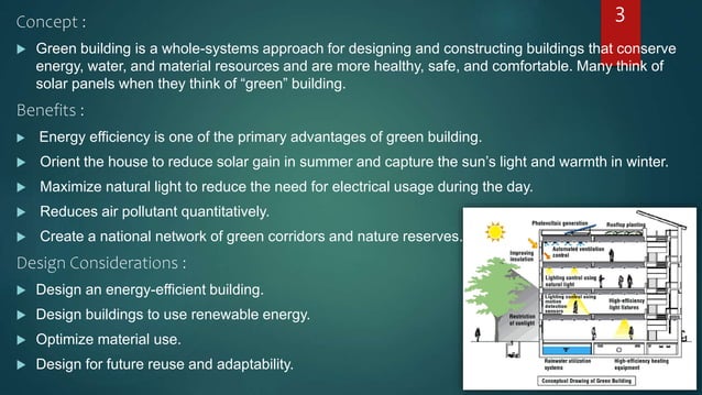 Itc Grand Chola a green building in India.pptx