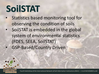 ITEM 4. SoilSTAT Concept Paper - Yusuf Yigini | PPT