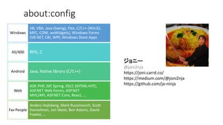 Fiddler 使ってますか？ | PPTX