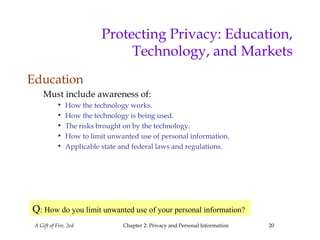 Privacy and personal information | PPT