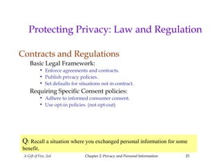 Privacy and personal information | PPT