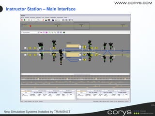 New Simulation Systems installed by Transnet | PPT